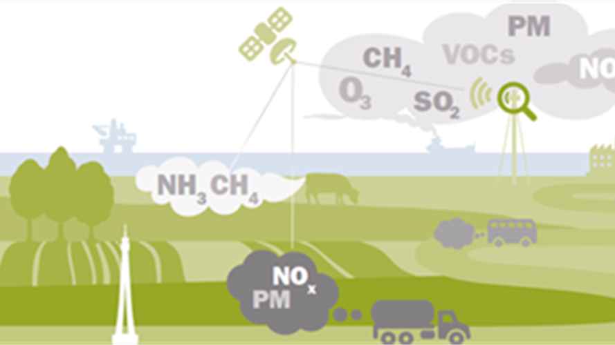 Welcome to the Air Quality Modelling website of TNO - Air Quality Modeling